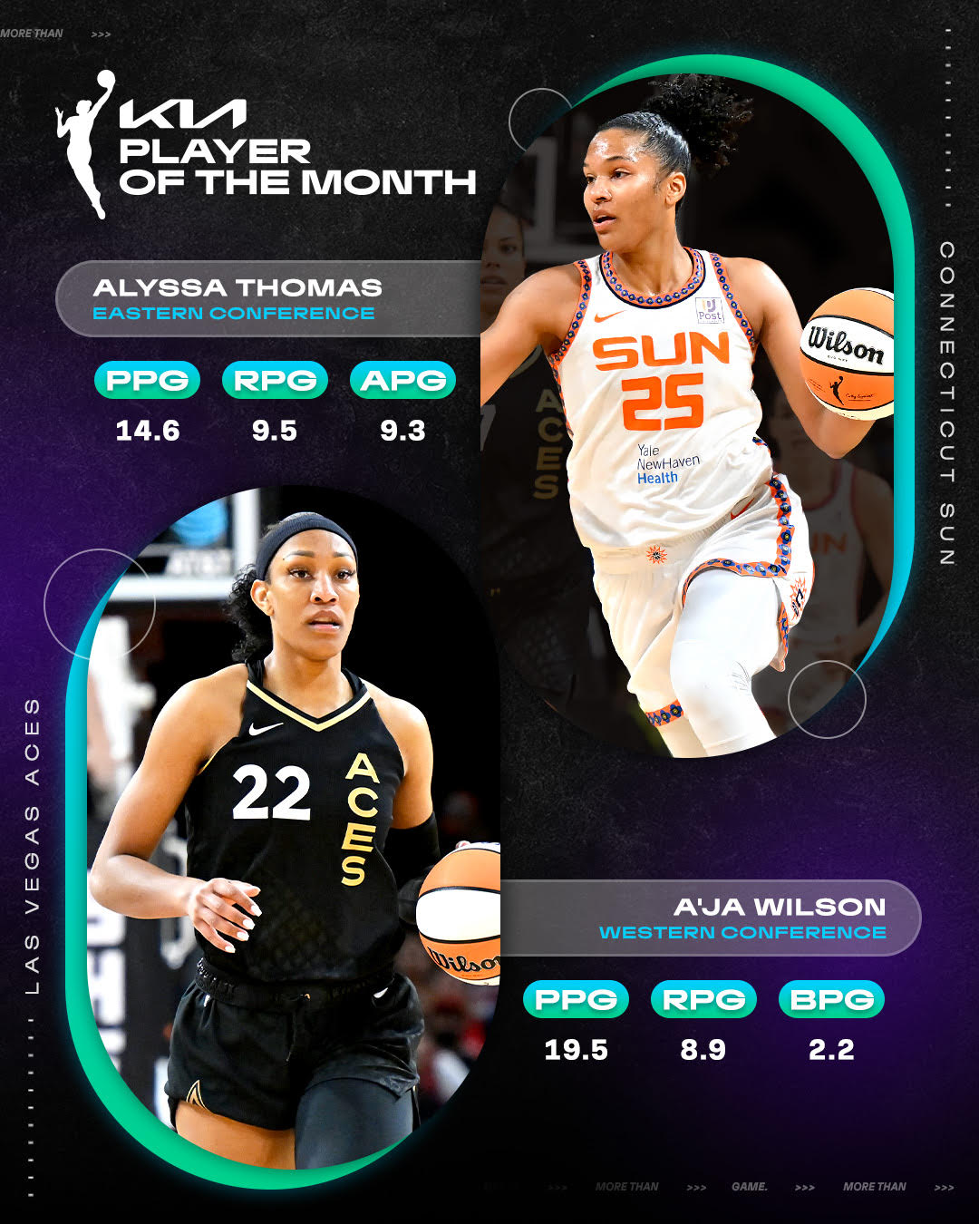 The Latest in WNBA News - ENSPIRE Magazine